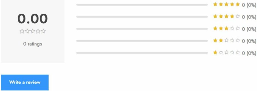Special Needs Assisting - Classroom | Forus Training | Online Training ...
