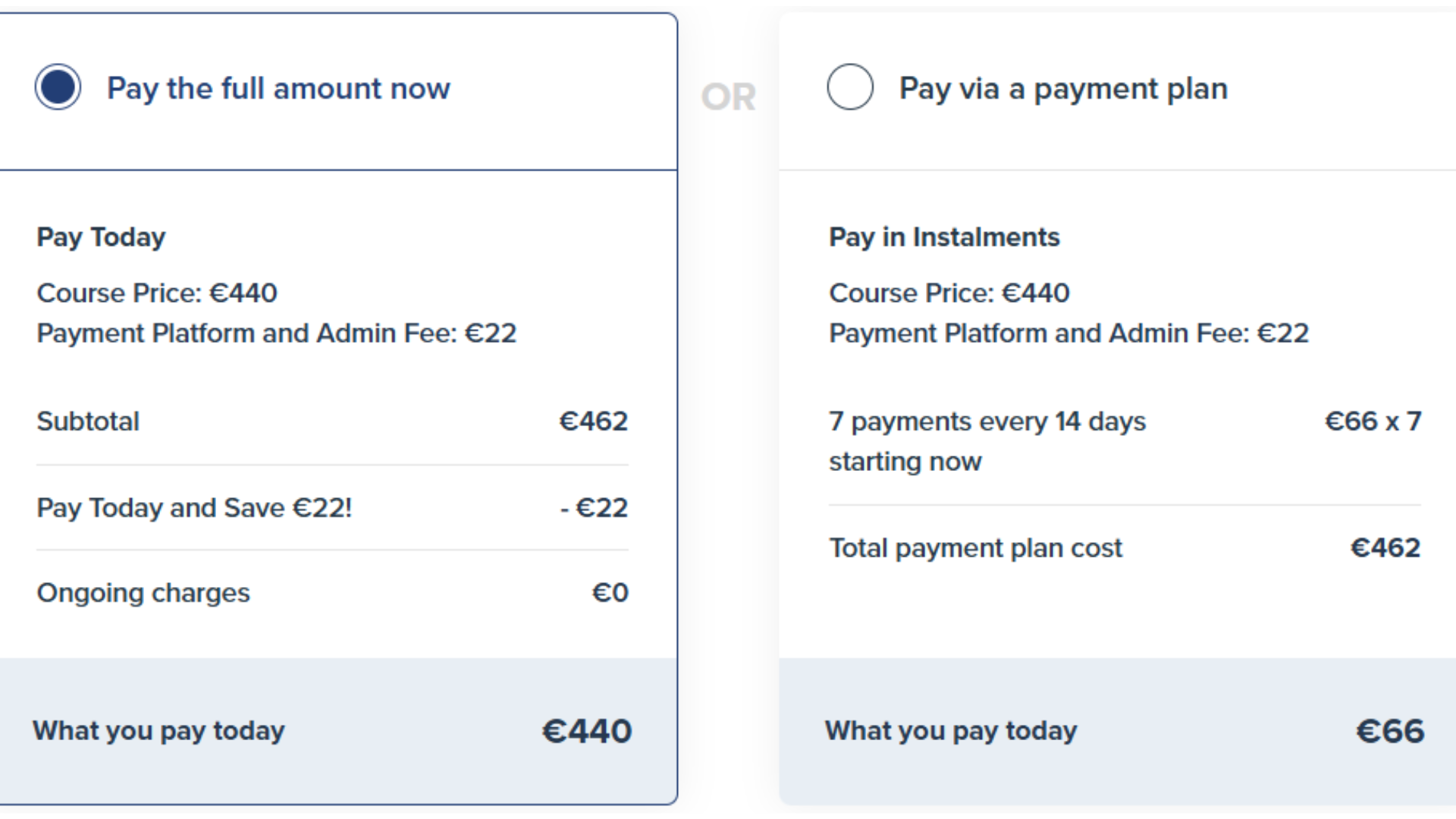 SNA Course QQI Level 5 and 6 online - Forus Training | QQI Accredited ...