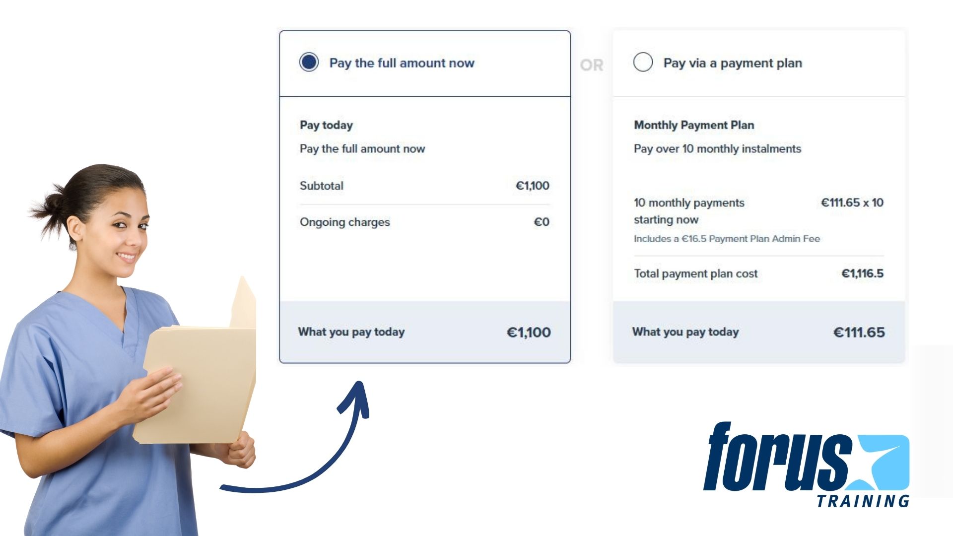 QQI Level 5 Healthcare Courses - Forus Training | QQI Accredited ...